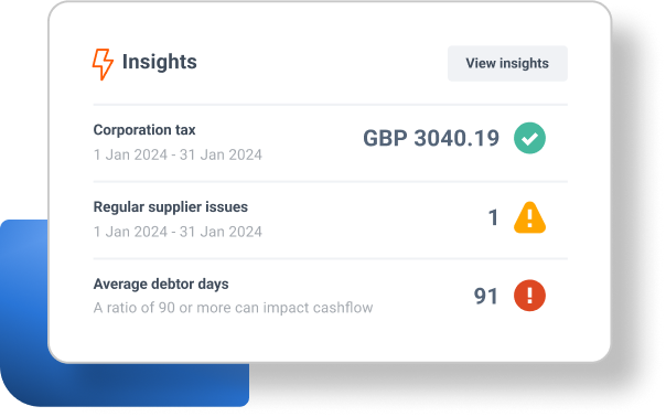 Improve Practice Productivity | Dext | Dext