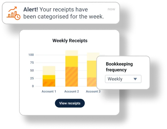 Why bookkeeping automation | Dext