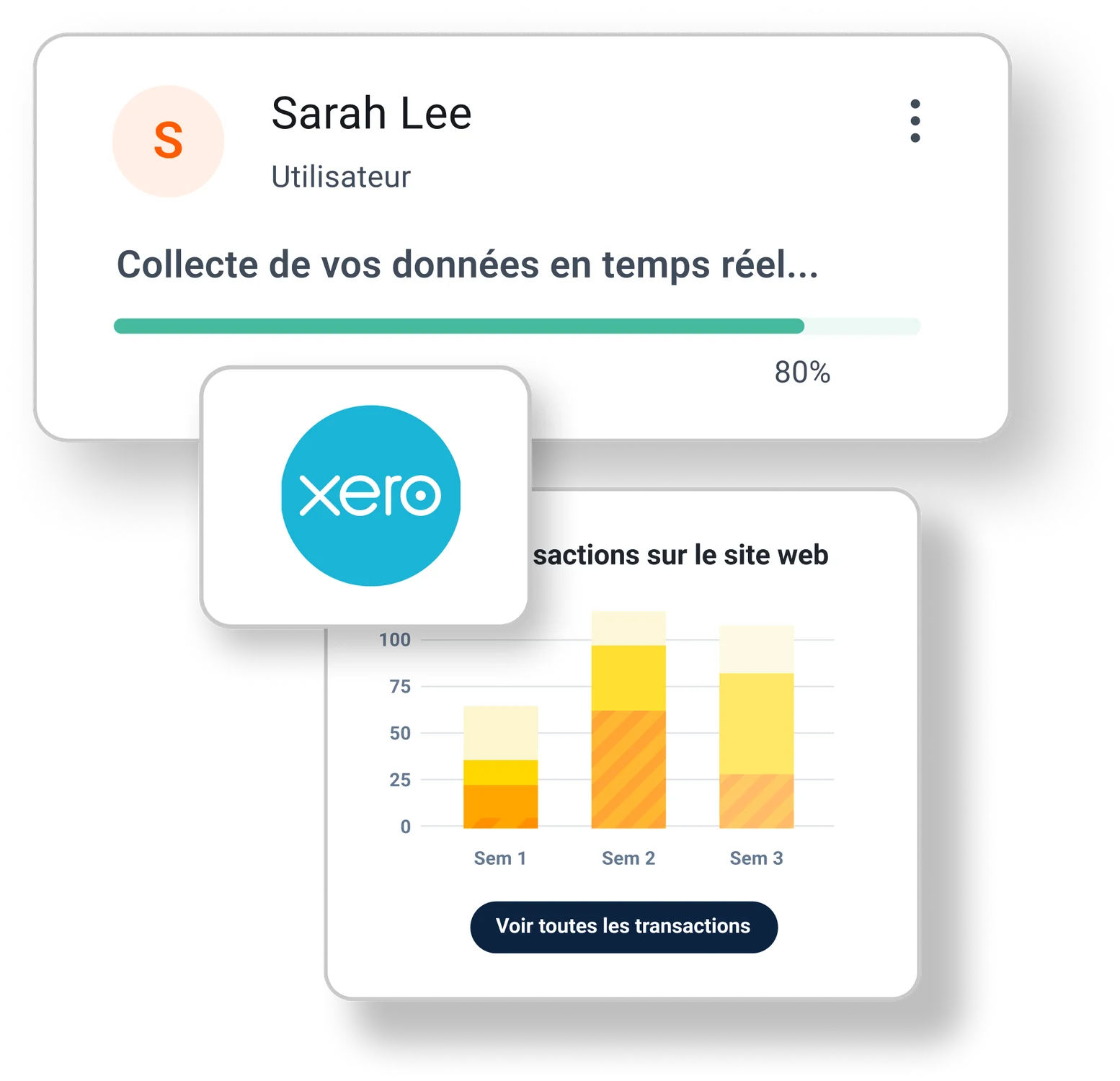 Connectez-vous à l’e-commerce | Dext | Dext