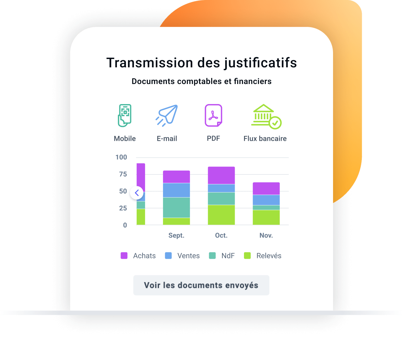 Enregistrements comptables automatiques | Dext